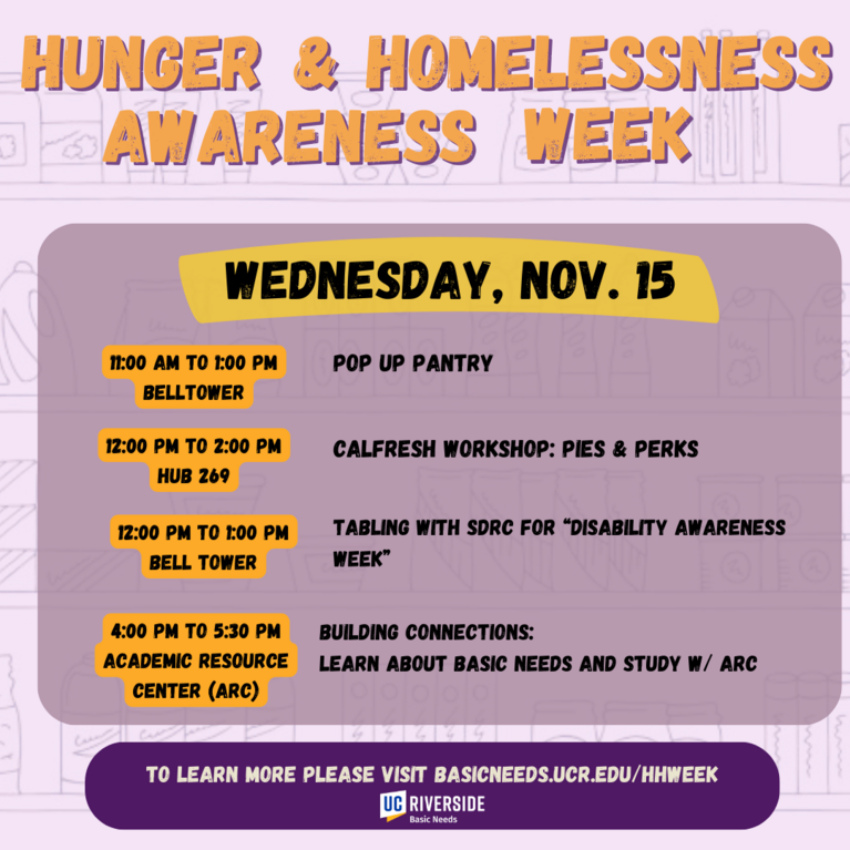 Hunger & Homelessness Awareness Week | Basic Needs